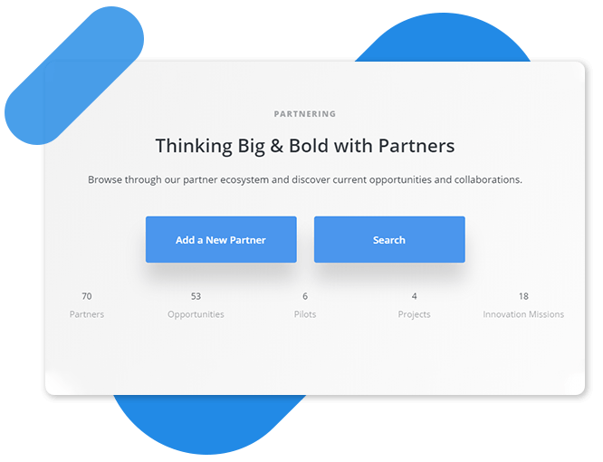 Technology Scouting Software Solution | HYPE